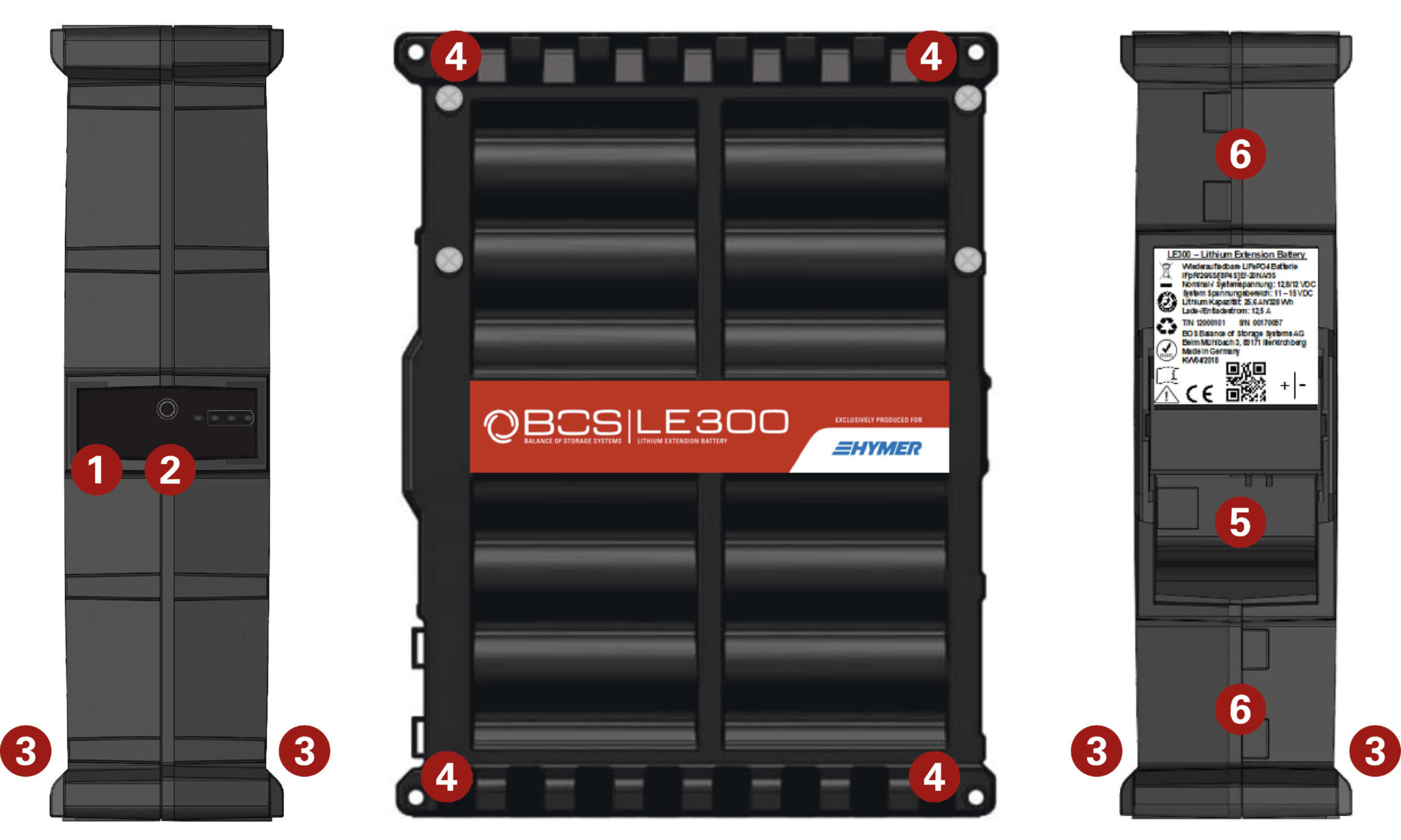 Smart Battery System – BOS AG – Manual